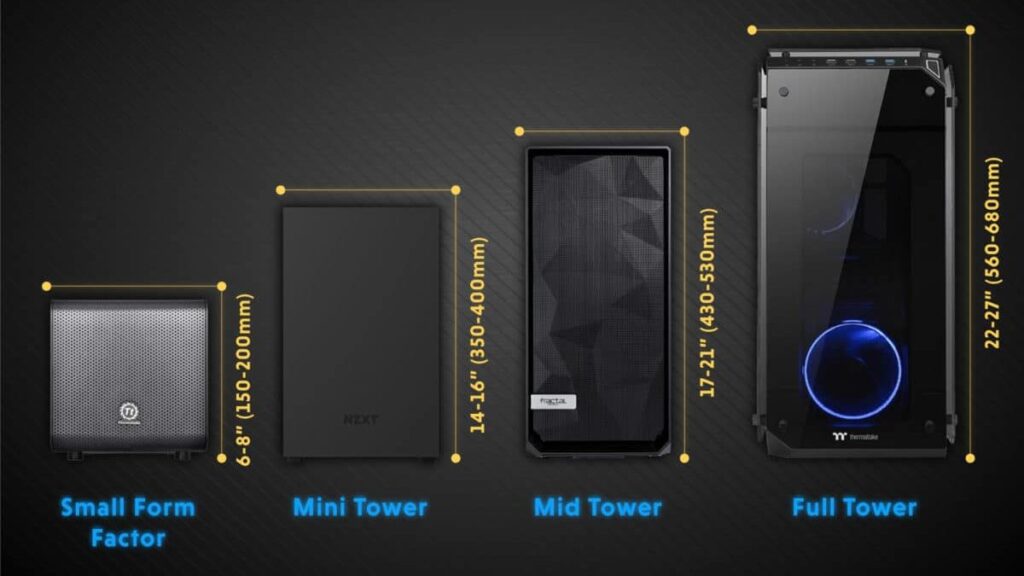 راهنمای انتخاب سایز کیس کامپیوتر