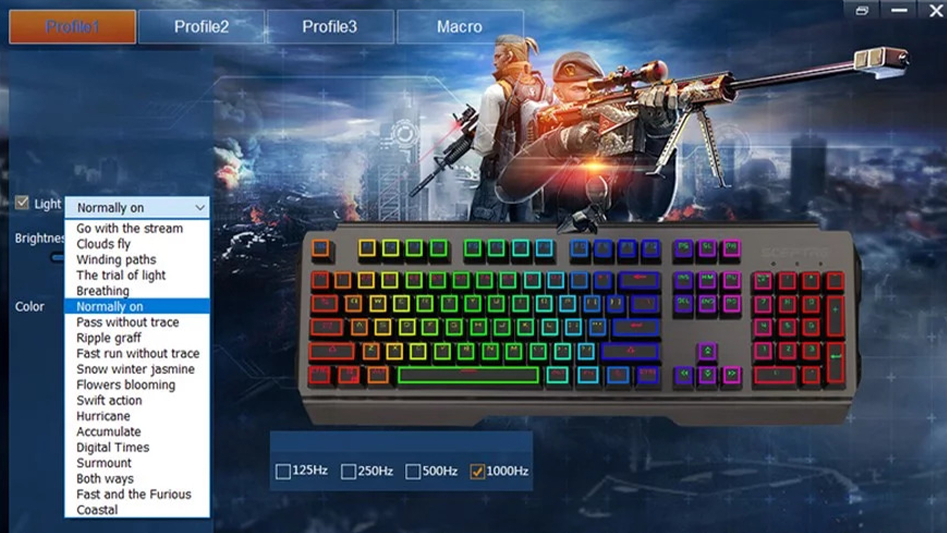 معرفی کیبورد مکانیکی گیمینگ اسکپتر مدل Sceptre KeyPro