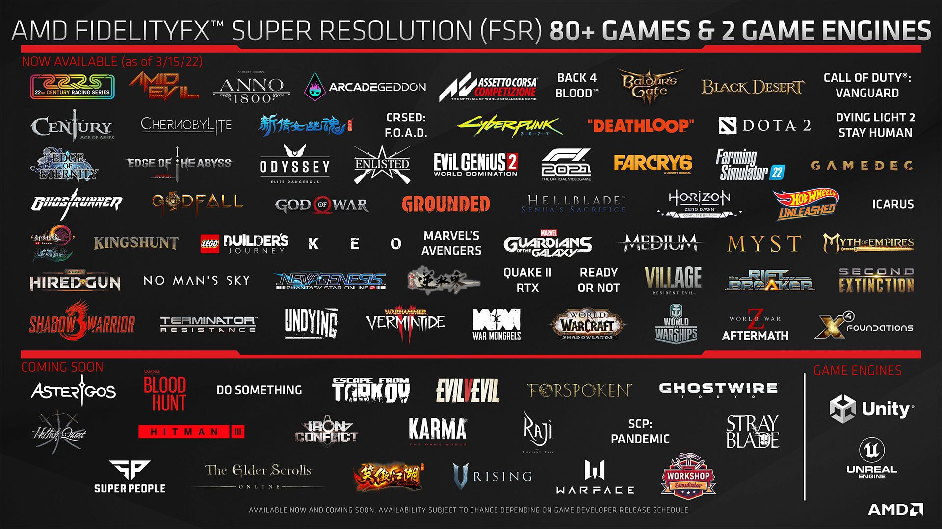 فناوری FSR چیست و چطور فریم ریت را افزایش می‌دهد؟ | ویجیاتو