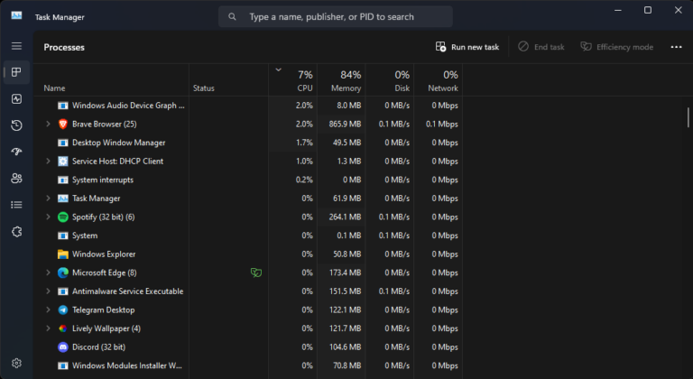 CPU usage چیست؟