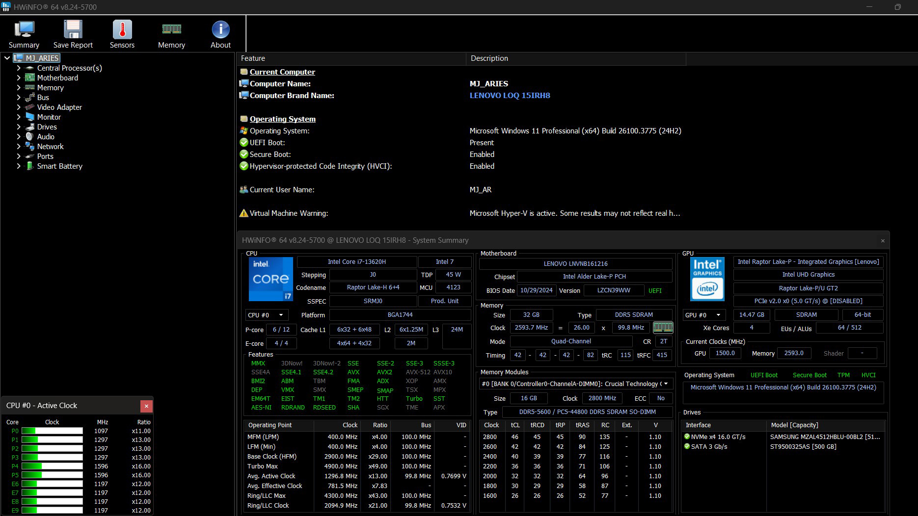 معرفی بهترین برنامه های بررسی، کنترل و مانیتورینگ کامپیوتر